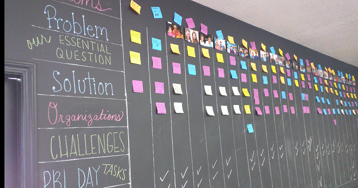 Using a Project Wall to Support Gold Standard Project Based Teaching ... Using a Project Wall to Support Gold Standard Project Based Teaching ...